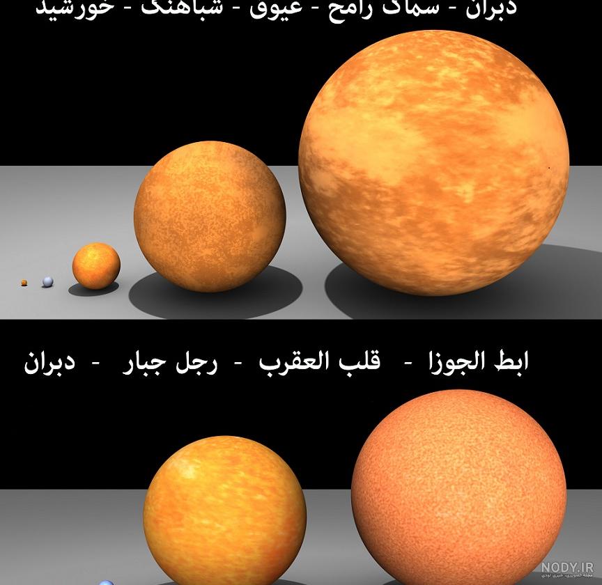 عکس غول قرمز - عکس نودی