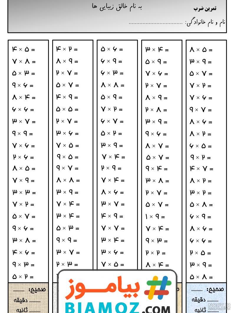 عکس ضرب ریاضی - عکس نودی
