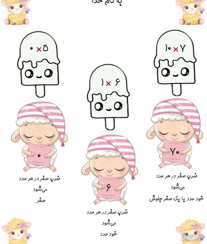 عکس جدول ضرب کامل کلاس سوم عکس نودی